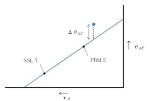 Optical Glass Catalog - Ohara Corp